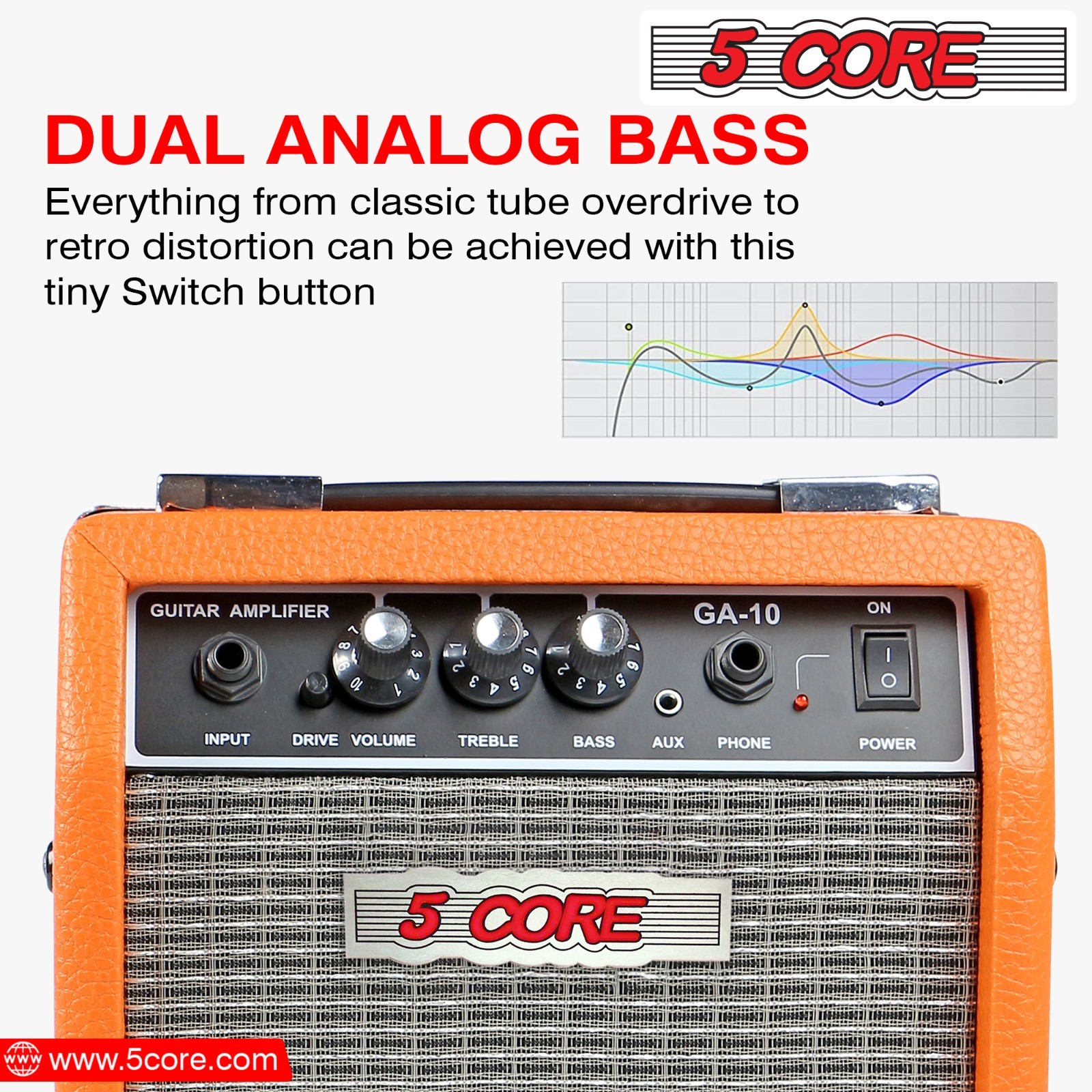 5Core Guitar Amp 10W Electric Bass Acoustic Portable Practice Mini ...