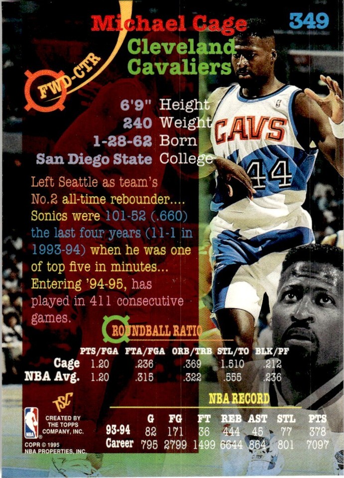 1994-95 Stadium Club Basketball Card Michael Cage Cleveland Cavaliers ...