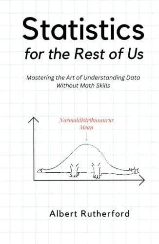 Statistics Math Art