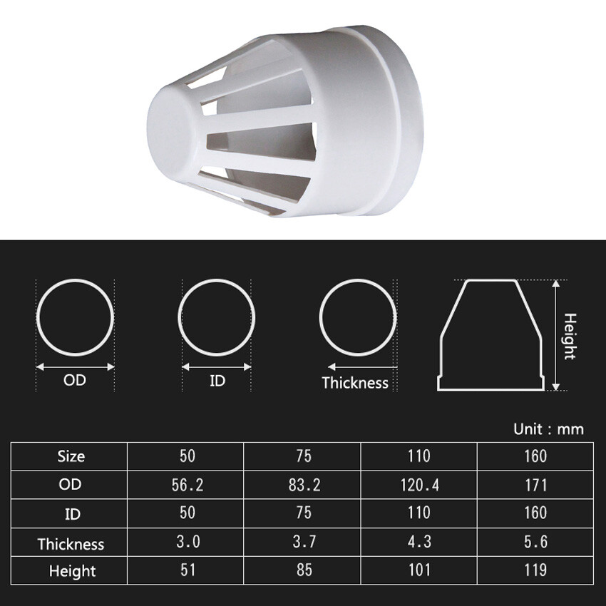 50mm-160mm PVC Drainage Pipe End Caps Breathable Cap Net Vent Terminal ...