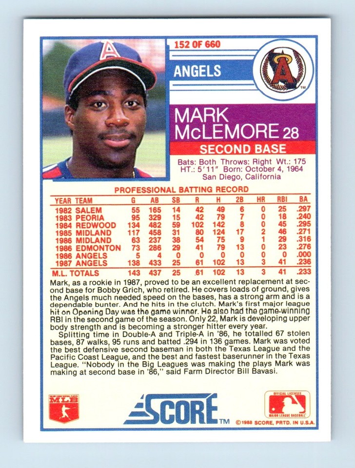 1988 Score Mark McLemore California Angels #152 | eBay