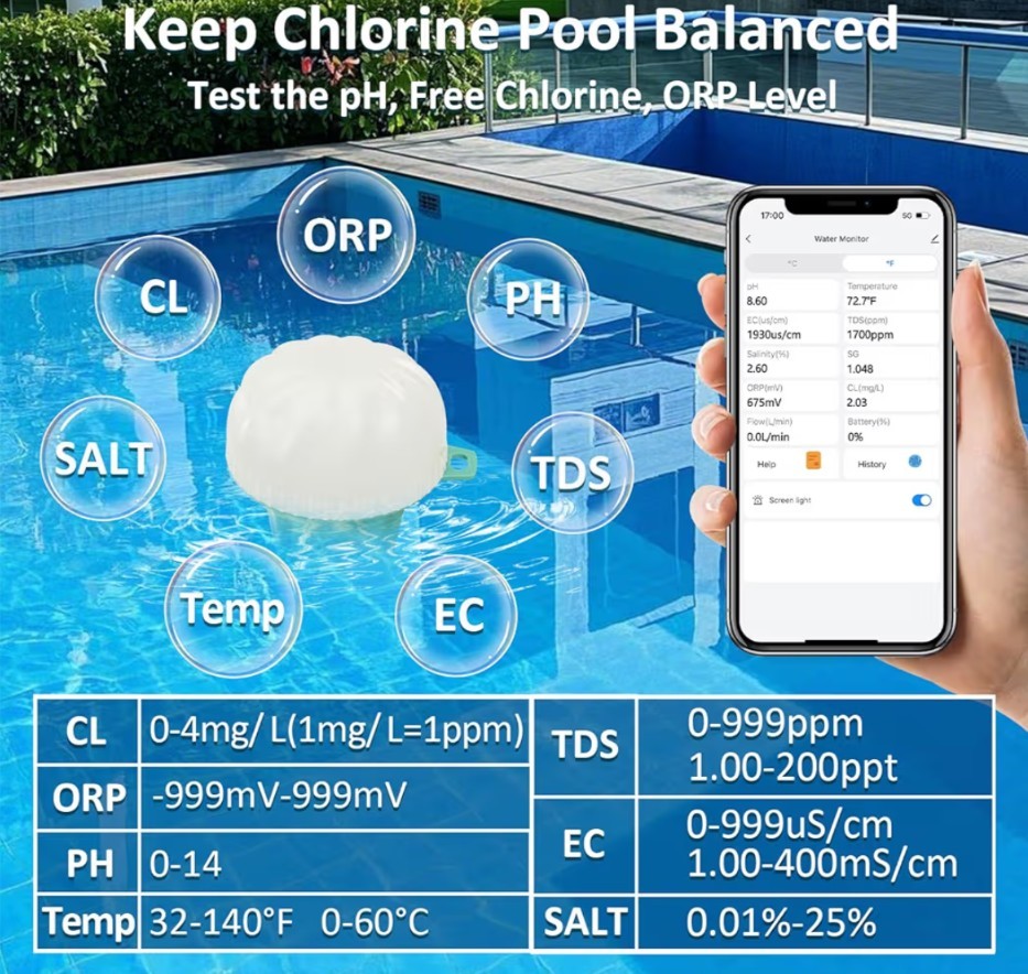 Smart Pool Or HOT TUB MONITOR WITH APP | eBay