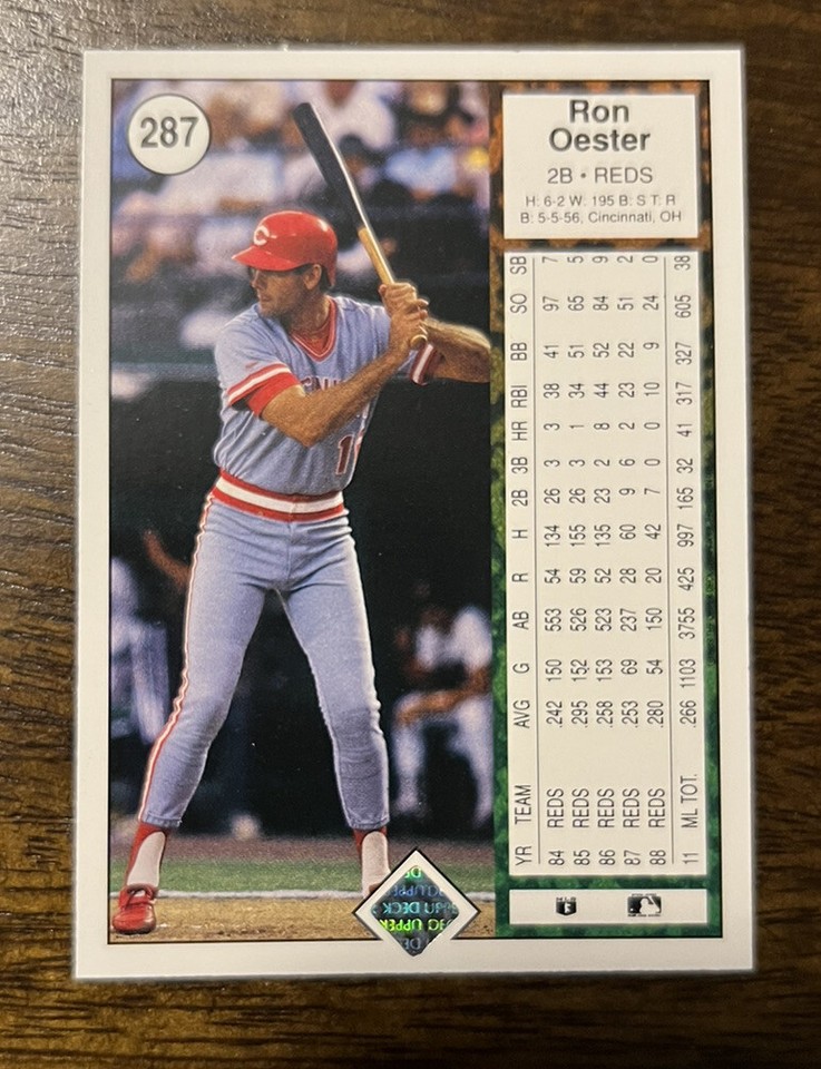 1989 Upper Deck Ron Oester Baseball Cards #287 | eBay
