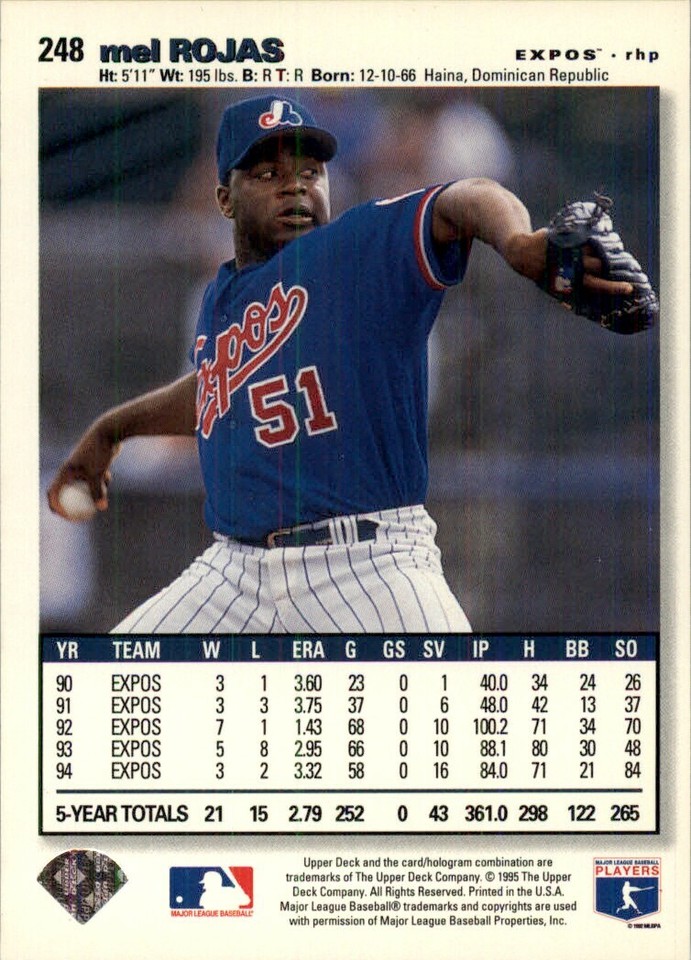 1995 Collector's Choice MLB Mel Rojas #248 | eBay