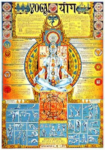 Get Yoga Poses Wall Chart Pics - Yoga Wallpapers Collection | YogaWalls