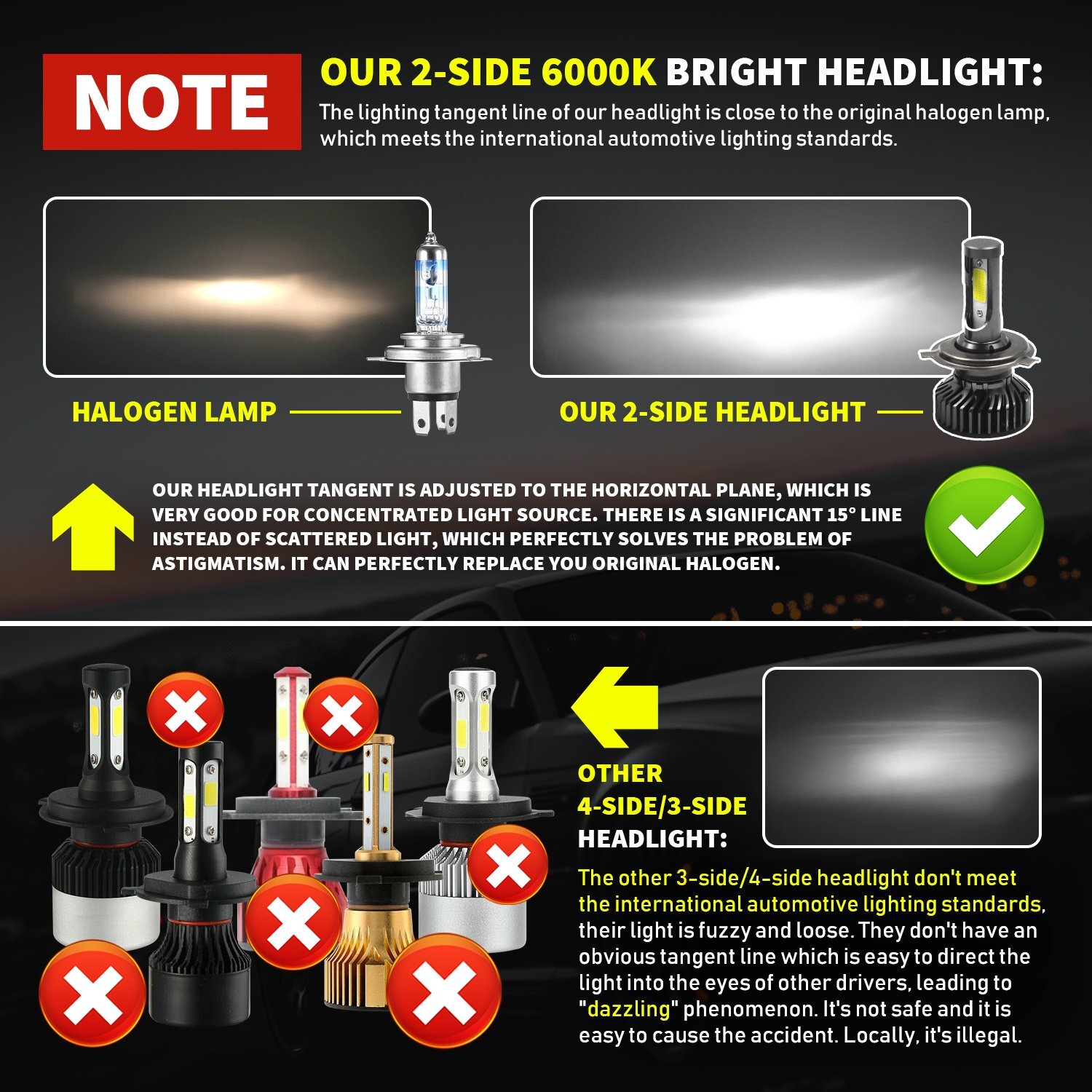 2X 9005(HB3) 1200W 120000LM LED Car Headlight Kit Replace Xenon HID ...