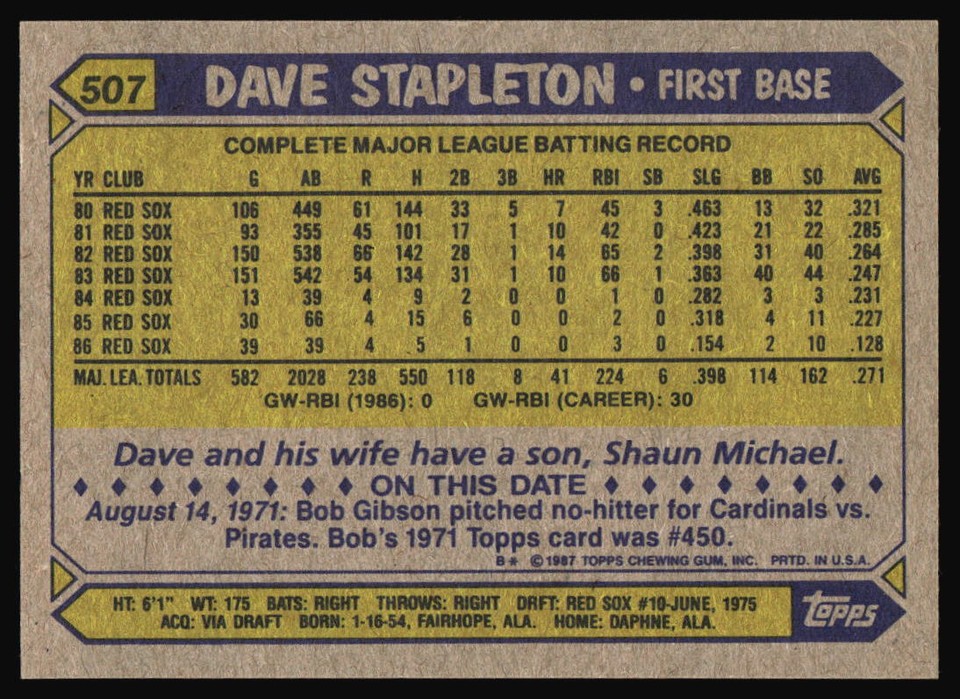 1987 Topps Dave Stapleton #507 Boston Red Sox | eBay