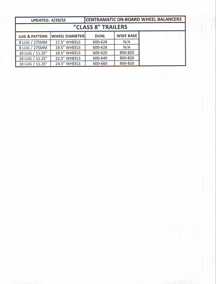 Multiple Applications Centramatic Wheel Balancer 600-638 | eBay