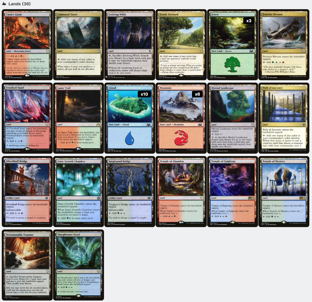 Rashmi and Ragavan TREASURE Magic MTG Custom Commander Deck | eBay