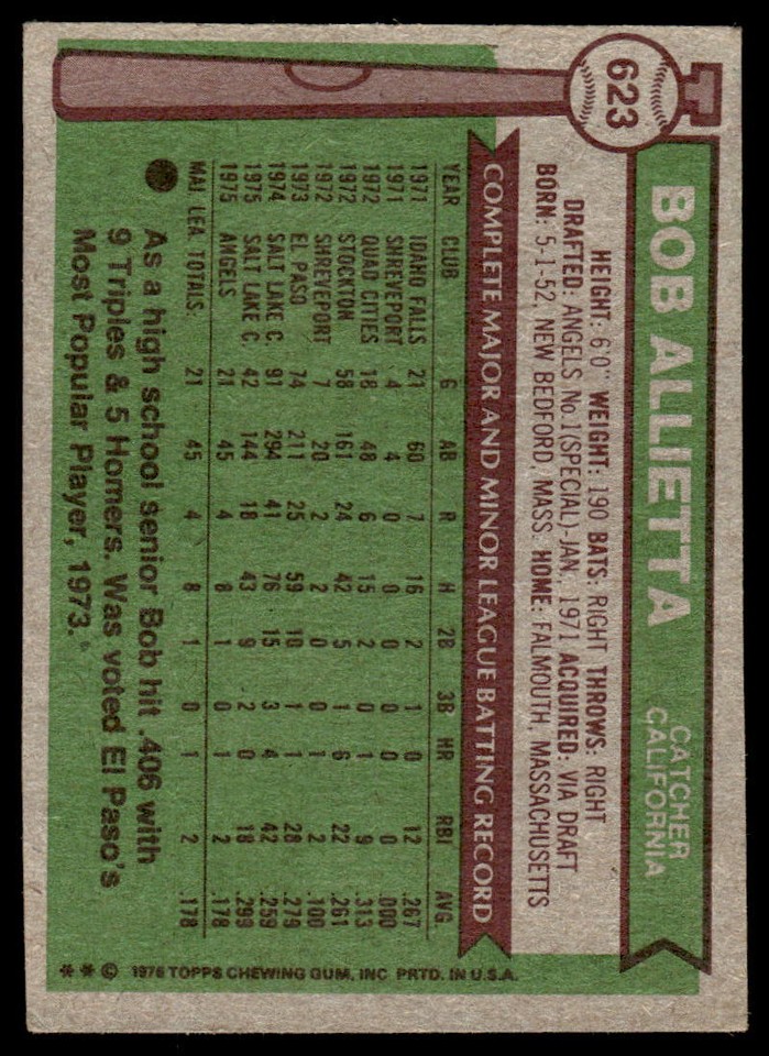 1976 Topps Bob Allietta #623 California Angels Baseball Card | eBay