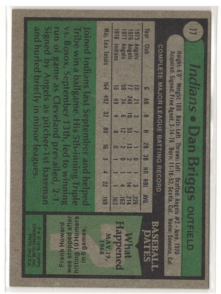 1979 Topps Baseball # 77 Dan Briggs Cleveland Indians | eBay