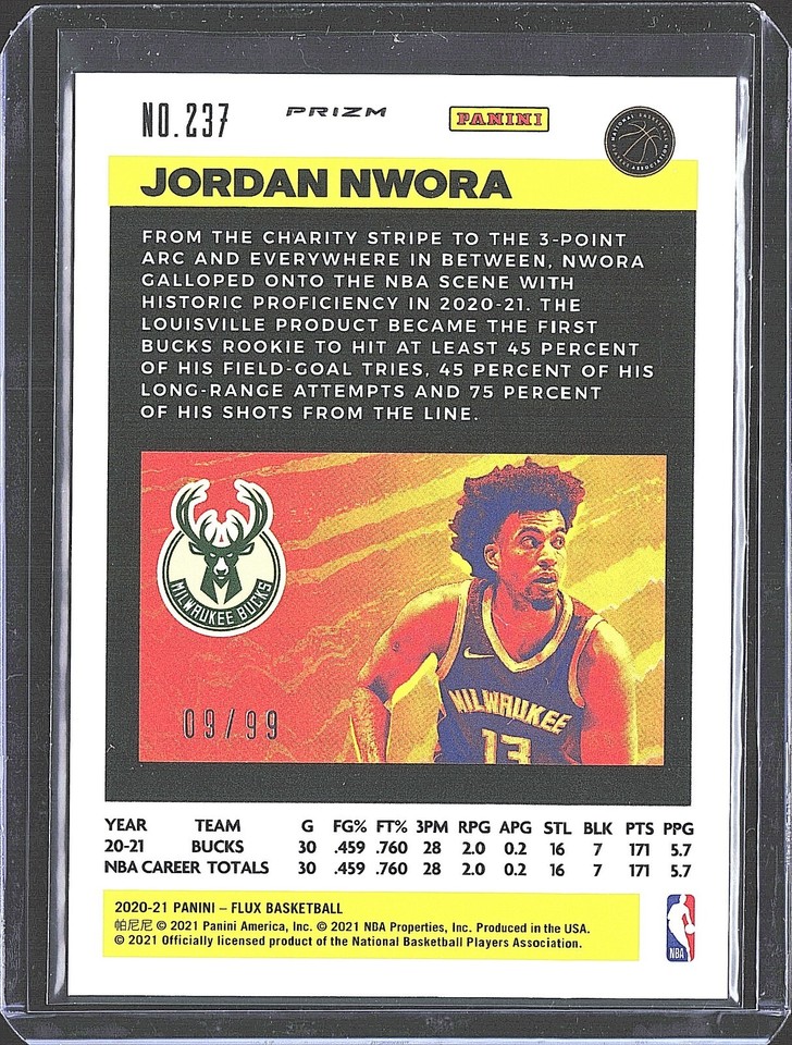 2020-21 Panini Flux Rookies Jordan Nwora /99 BLUE MOJO PRIZM #237 ...
