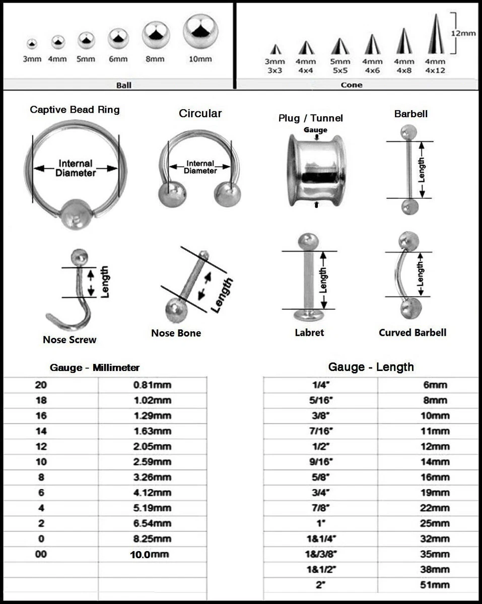 Monroe Piercing Size Chart