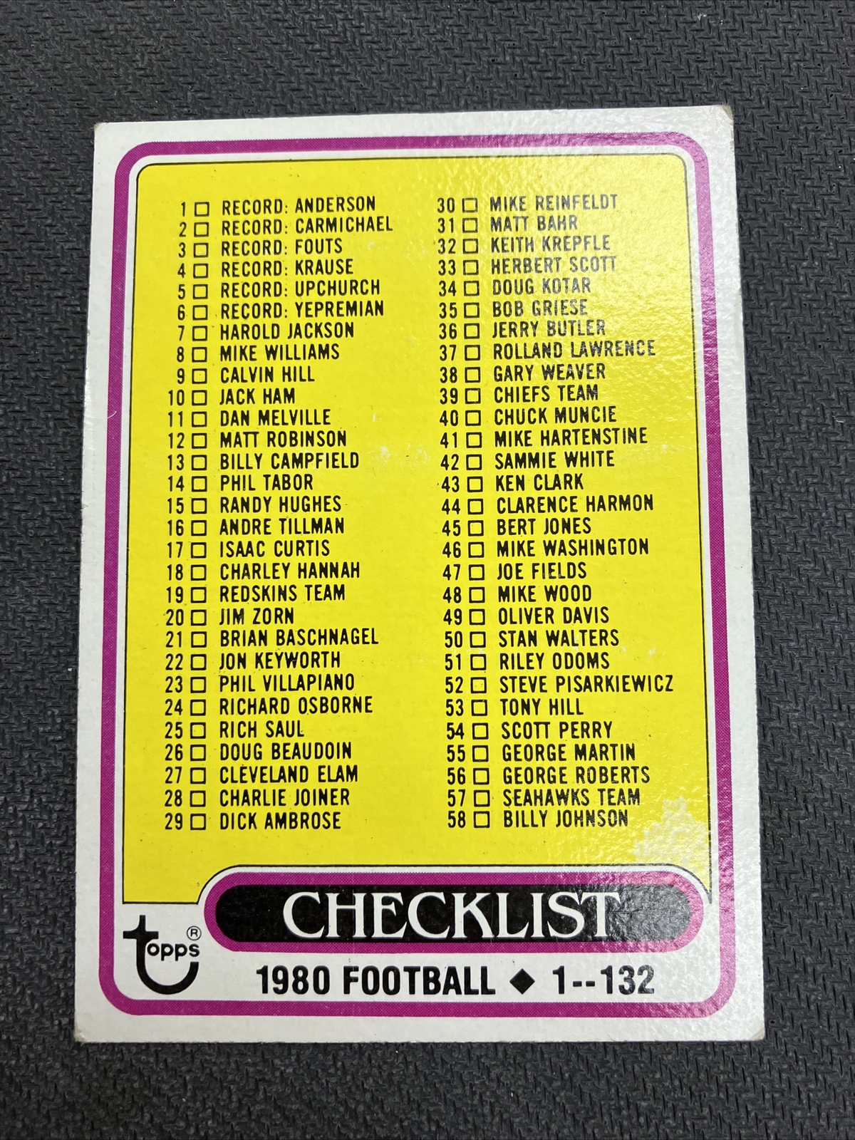 1980 Topps Football Checklist 1-132 Unmarked #102 🌟 ⭐ 🌠 | eBay