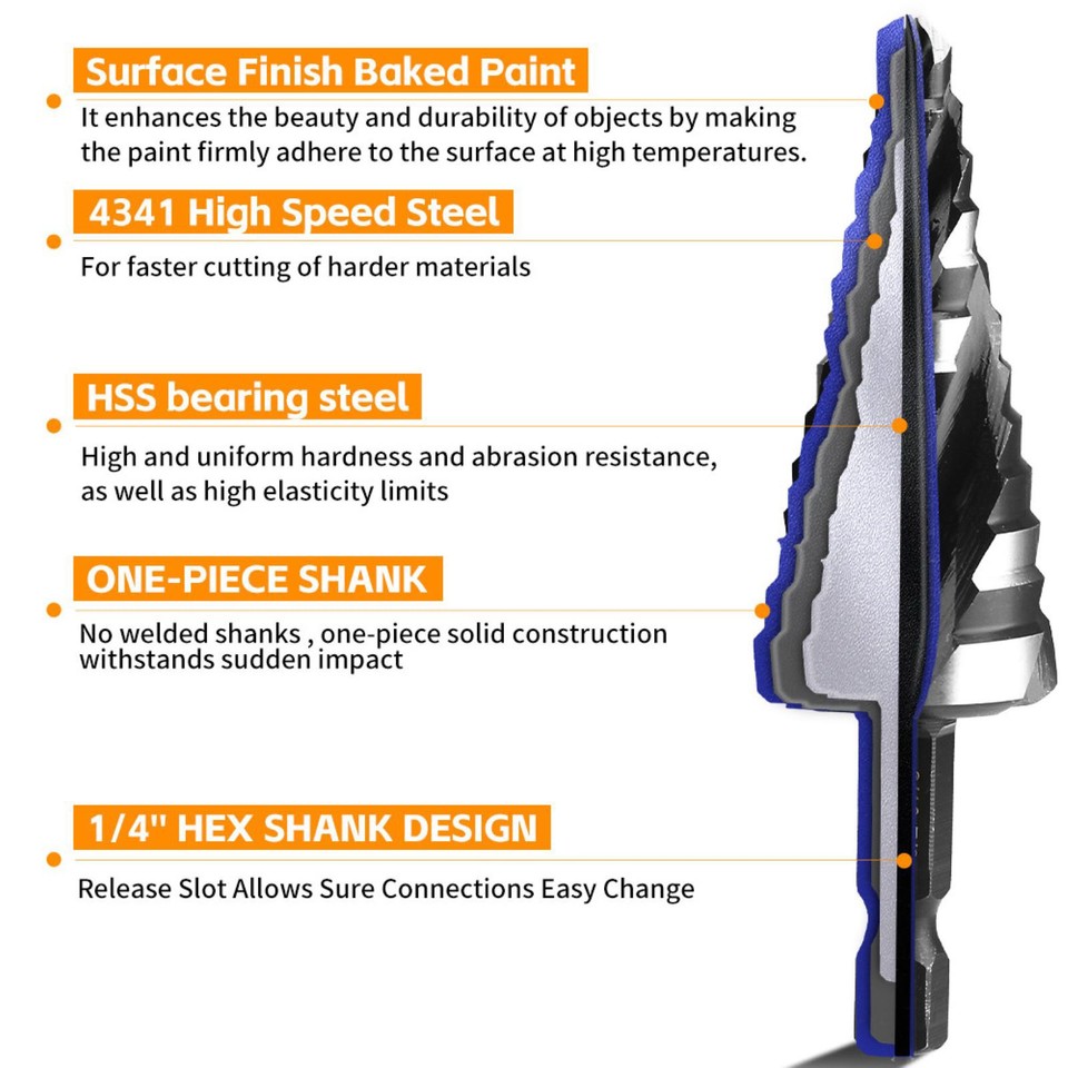 5pcs Step Drill Bit combined with a 1/4-inch hex shank and 9mm round ...