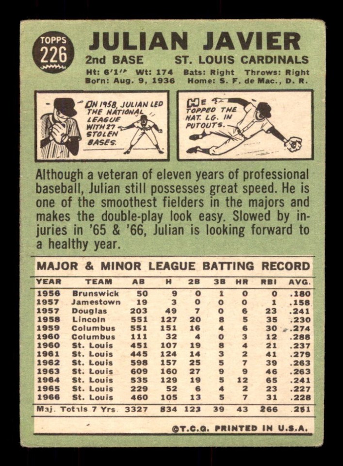 1967 Topps Baseball #226 Julian Javier GD *e2 | eBay
