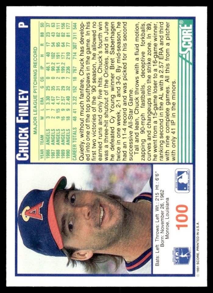 1991 Score Chuck Finley California Angels #100 | eBay