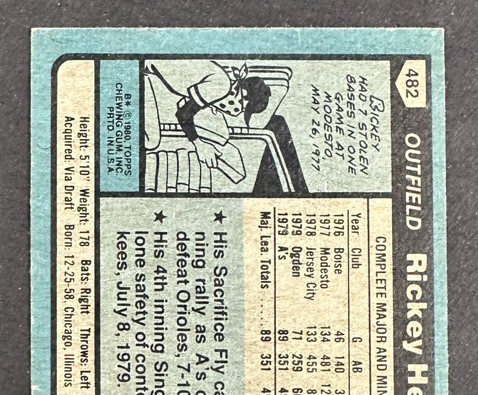 1980 Topps Rickey Henderson #482 Rookie Card VG - Ex Centered RC ...