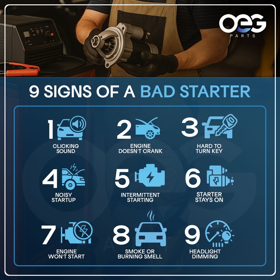 New Starter For Cadillac ATS CTS Chevy Camaro 12644788 M0T35876ZC ...