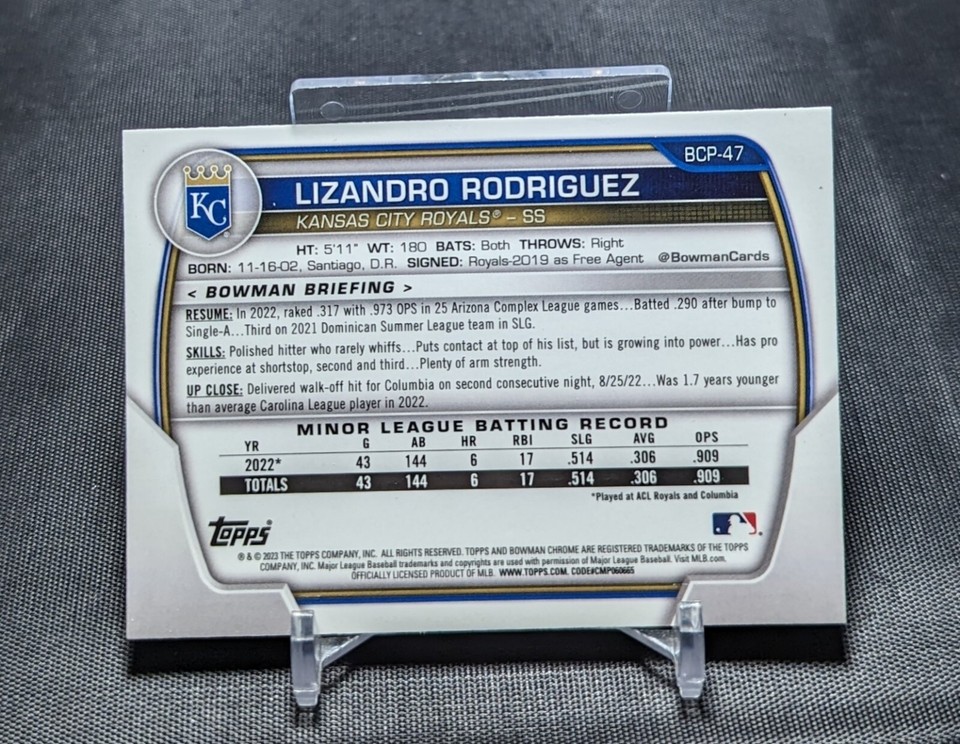 Lizandro Rodriguez 1st Chrome Prospect Rookie Card 2023 Bowman Royals # ...