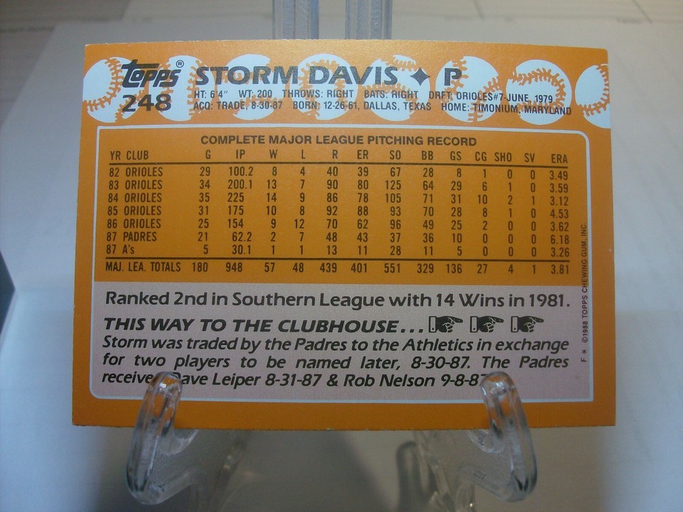 1988 Topps Collector's Tiffany #248 - Storm Davis - Oakland Athletics ...