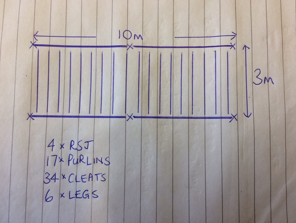 Mezzanine Floor 10m X 3m. Mezz Purlins RSJ Cleats Column. Mezzanine ...