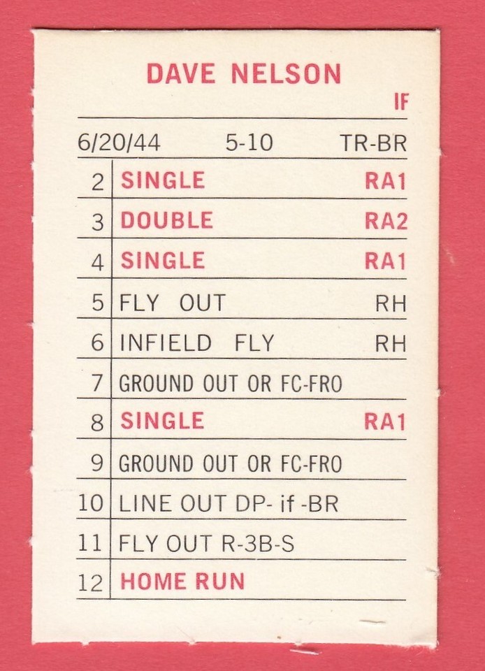 1969 Milton Bradley Dave Nelson Box 999 | eBay