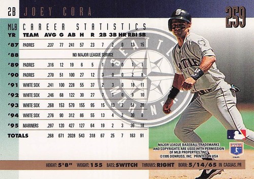 1996 Donruss #259 Joey Cora Press Proofs | eBay