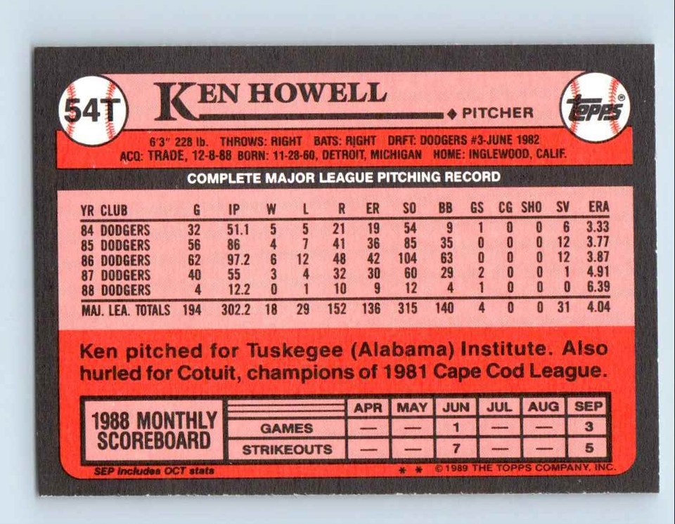 1989 Topps Traded Ken Howell Philadelphia Phillies #54T | eBay