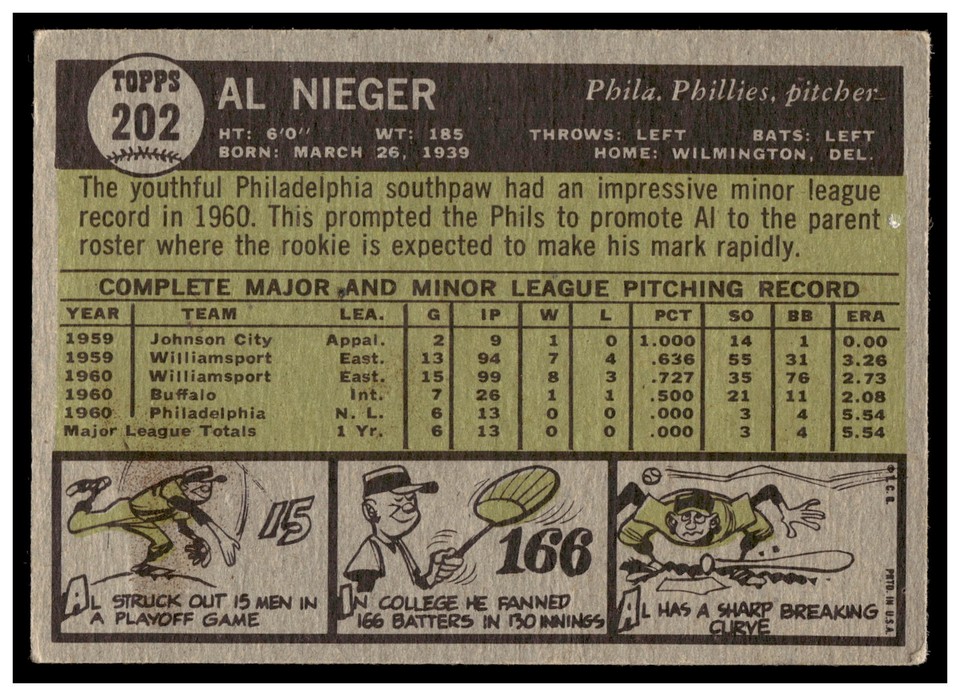 1961 Topps #202 Al Neiger EX | eBay