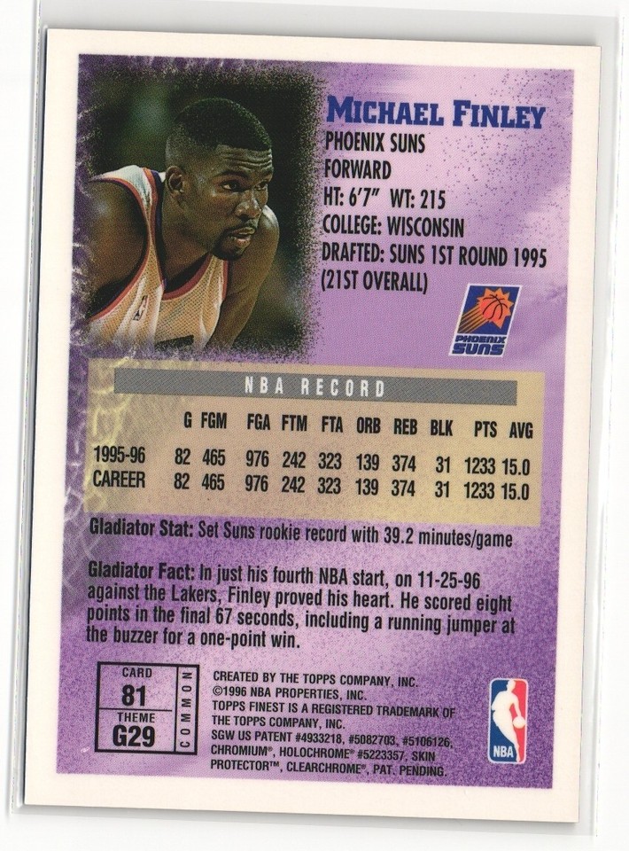 1996-97 Topps Finest Gladiators Michael Finley #81 G29 w/ Peel | eBay