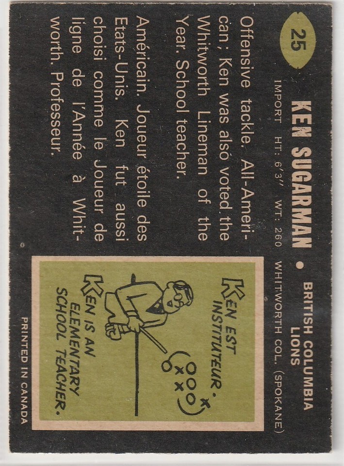 1970 OPC CFL Football #25 Ken Sugarman B. C. Lions | eBay