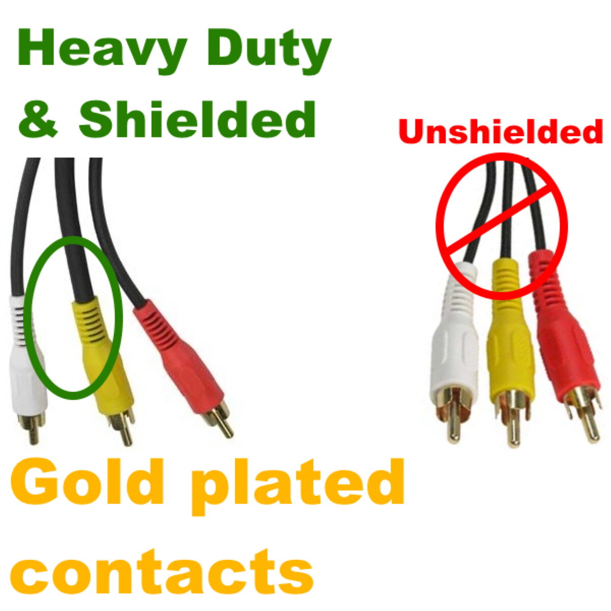 SHIELDED 50ft long Triple RCA Audio&Video,a/v AV Yellow/Red/White TV ...