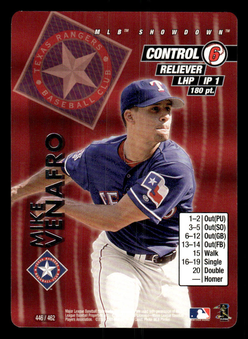 2001 MLB Showdown #333 mike venafro Excellent | eBay