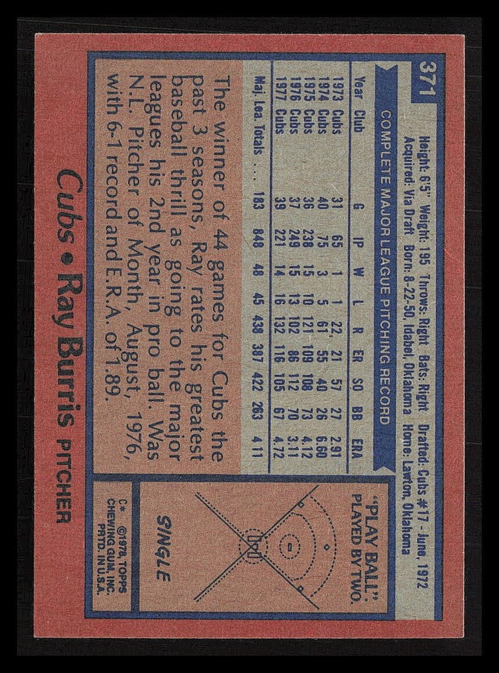 Ray Burris 1978 Topps #371 Chicago Cubs | eBay