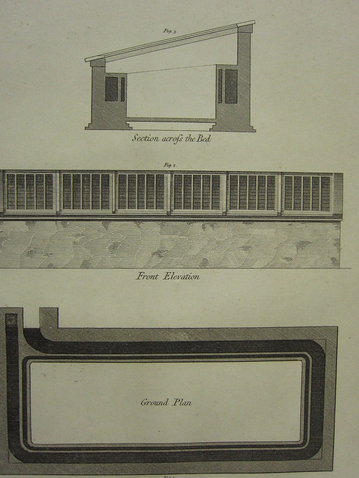 1805 DATED HORTICULTURAL PRINT ~ MELON FRAME PIT SECTION FRONT ...