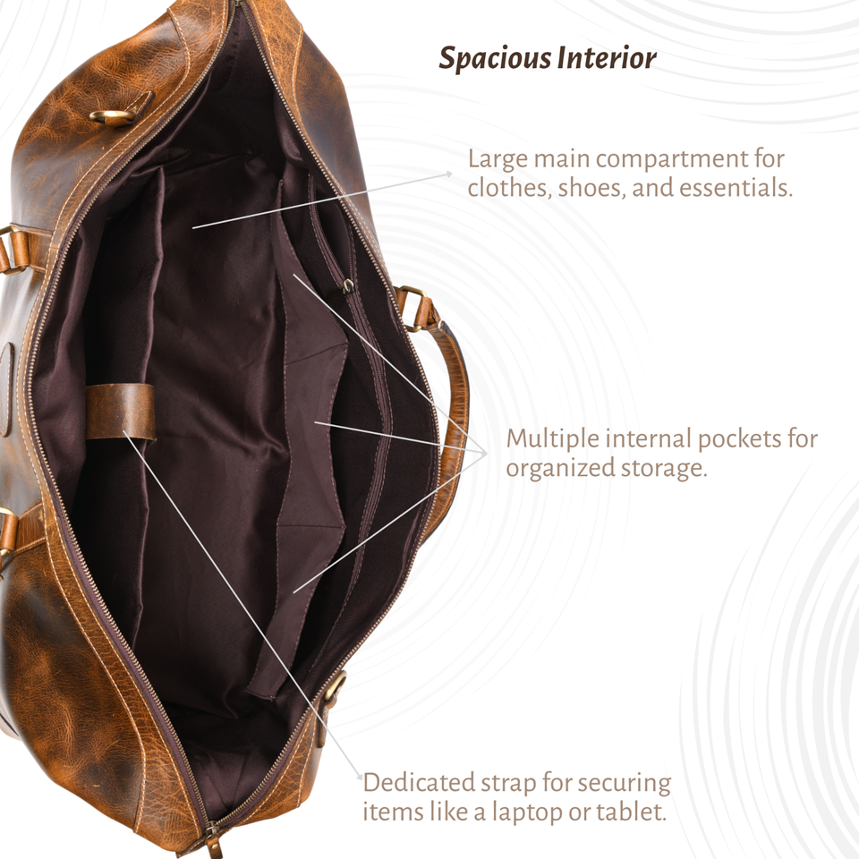 Premium Leather Travel Combo – Vintage Duffel Bag with Quilted Toiletry ...
