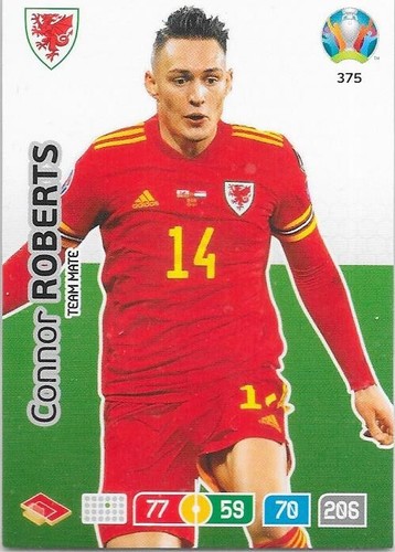 Carte Panini - Euro 2020 - Pays de Galles - Gonnor Roberts - N°375 | eBay