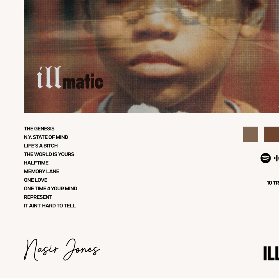 Nas, Illmatic Album Art Poster, Print, Music, Tracklist | eBay