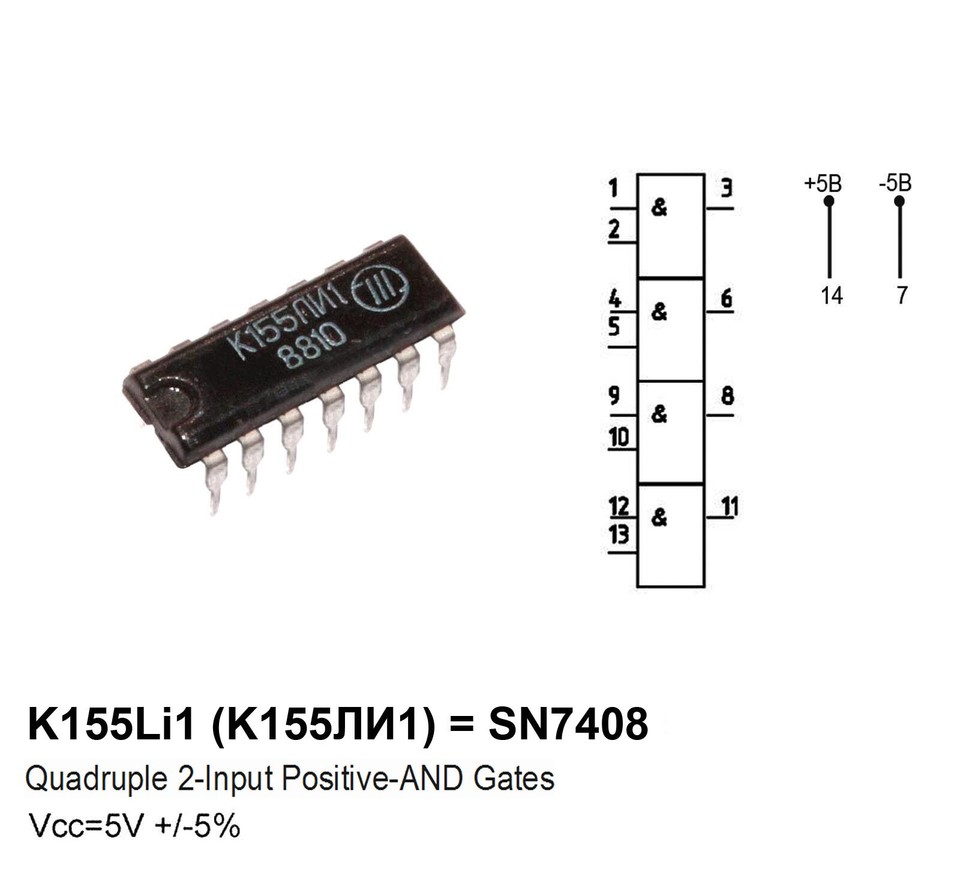 Variation SN7400N - SN74367N Series K155 clone ICs USSR New Old Stock ...