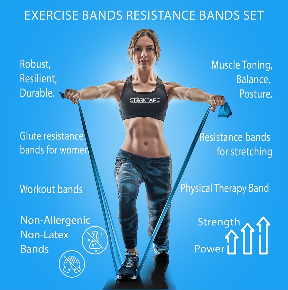 Resistance Bands 8 Yard Professional Roll. Non-Latex Elastic Exercise ...