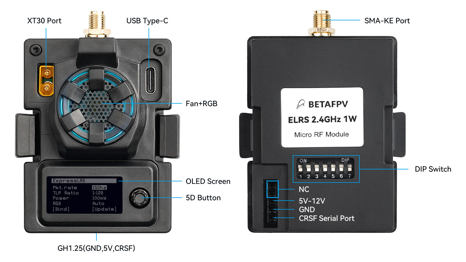 BETAFPV ELRS Nano TX Module ELRS 2.4G 915MHz 868MHz Micro-Nano Module ...