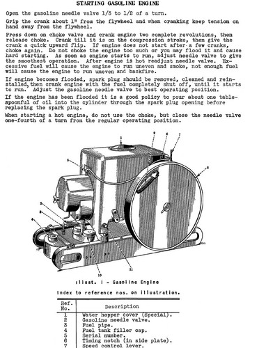 IHC 1/2 2-1/2 3 5 HP IH Model LB Stationary Engine International Owner ...