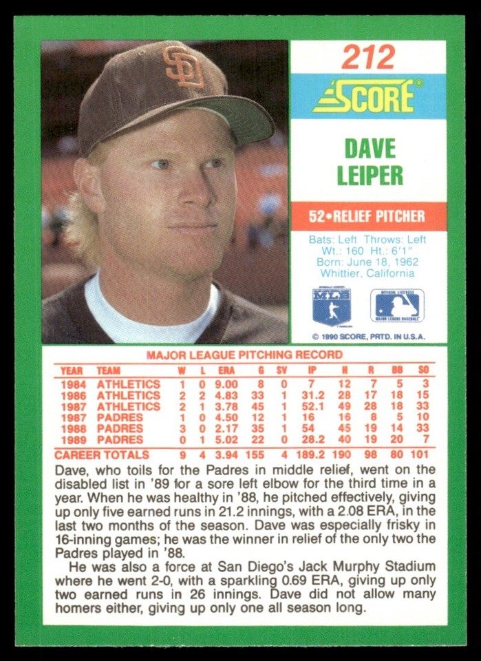 1990 Score #212 Dave Leiper San Diego Padres | eBay