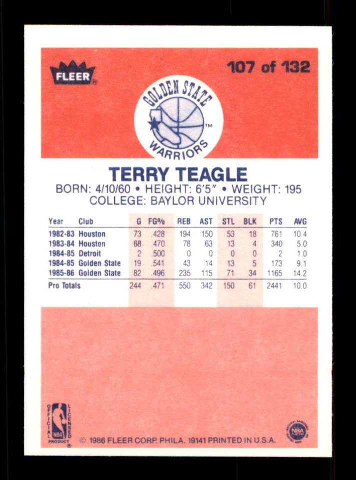 1986-87 Fleer Terry Teagle Rookie RC NM-MT #107 Basketball Card | eBay