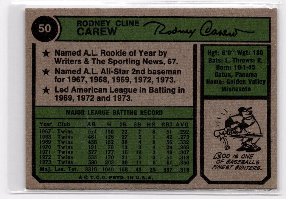 Rod Carew 1974 Topps Baseball #50 Minnesota Twins Raw Card HOF Hits 2B ...