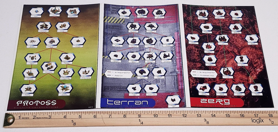 Vintage StarCraft Tech Tree Charts 18" Set Protoss Terran Zerg Blizzard ...