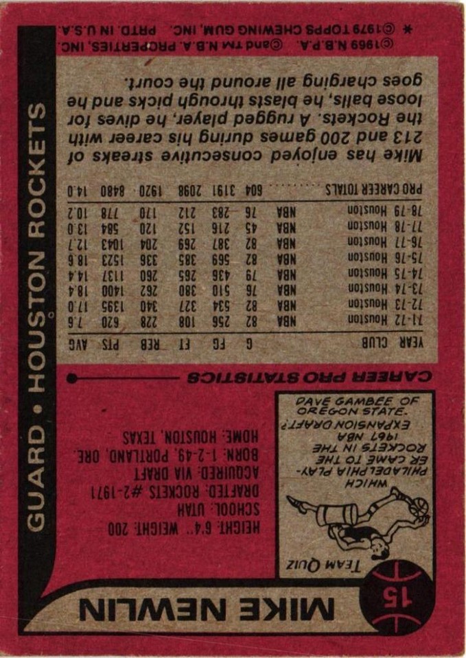 MIKE NEWLIN CARD #15 FREE SHIP 50% OFF SALE B1003R1S15P14 | eBay