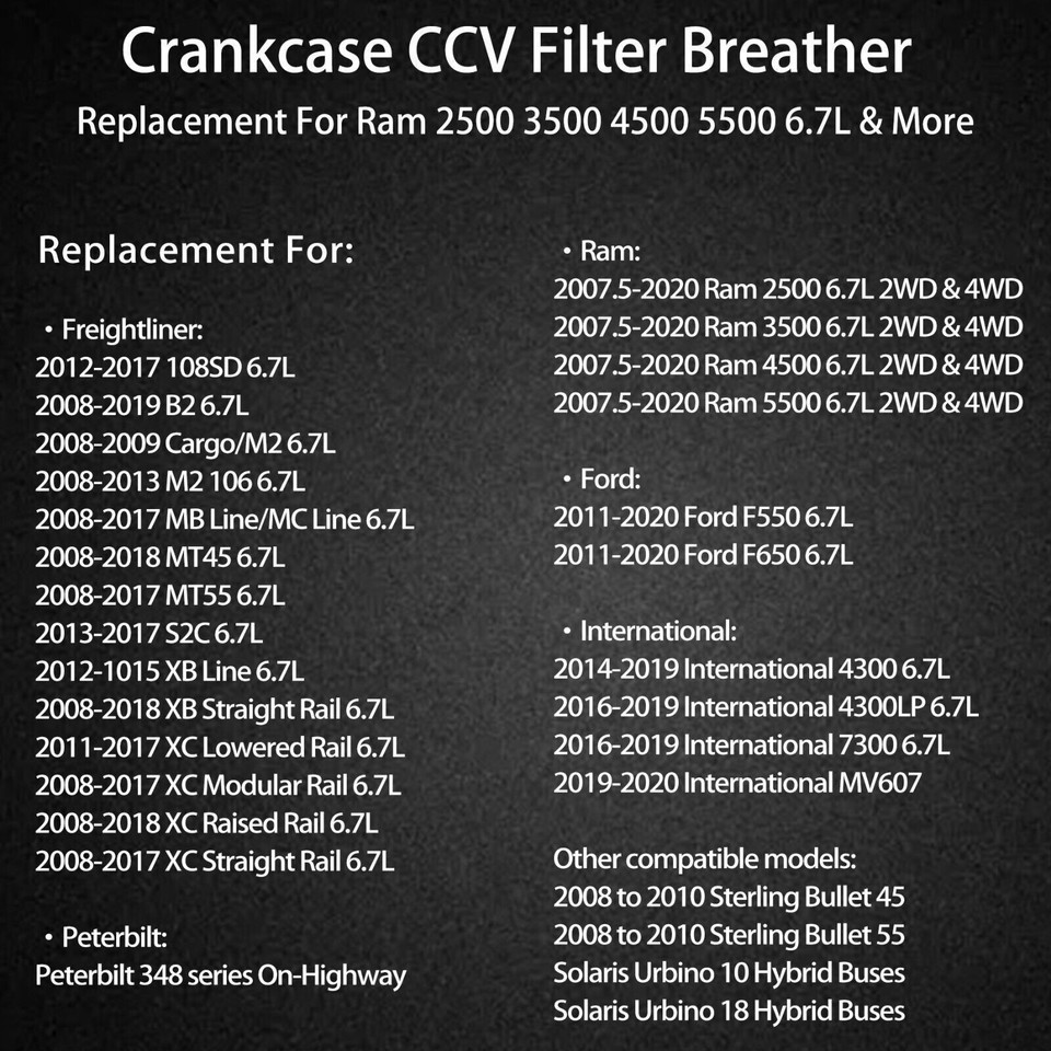 Crankcase CCV Filter For Fleetguard Ram 6.7L 2500-5500 2007-2024 ...