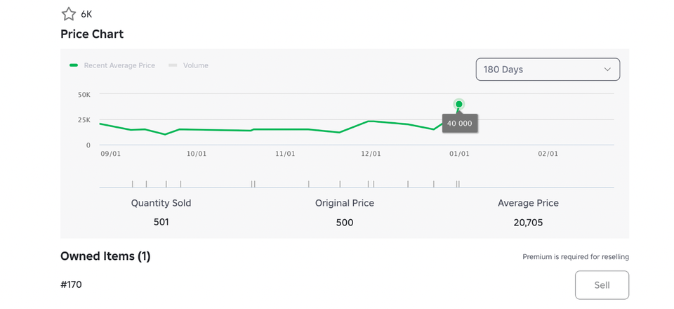 Cheap Roblox Limiteds 49k (490$) Robux for only 175$ purple trance RAP ...
